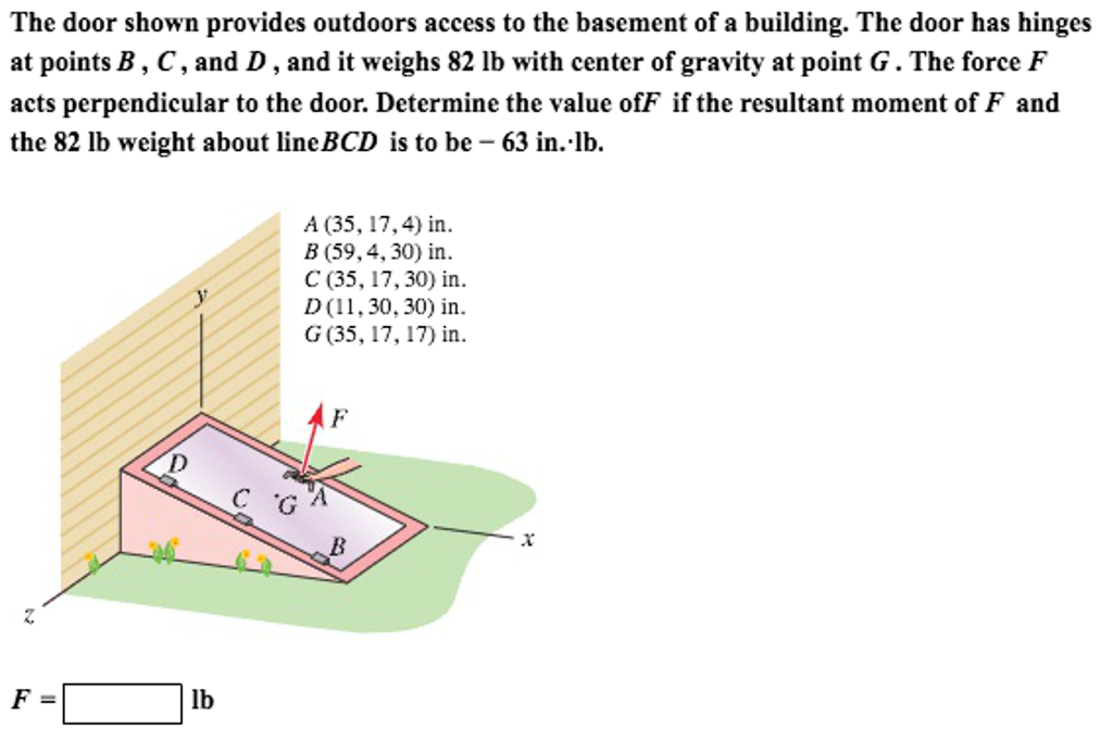 Solved The door shown provides outdoors access to the | Chegg.com