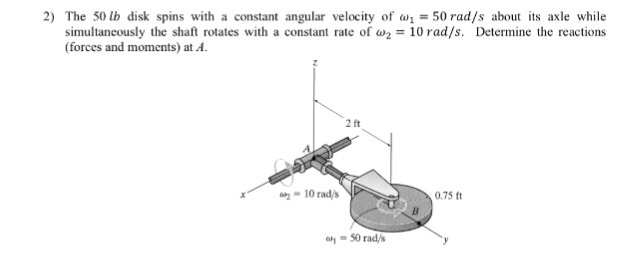 Solved 2) The 50 lb disk spins with a constant angular | Chegg.com