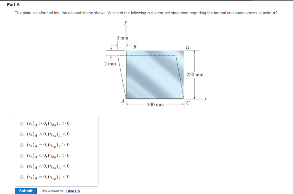 Solved The plate is deformed into the dashed shape shown. | Chegg.com