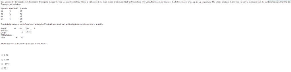 Solved Following is an incomplete portion of Excel output | Chegg.com