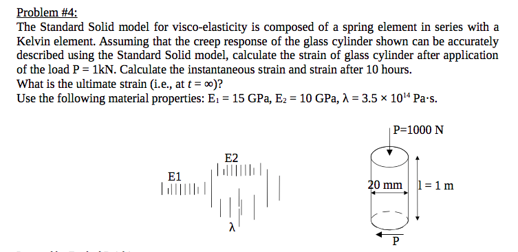 Solved Problem #4: The Standard Solid model for | Chegg.com