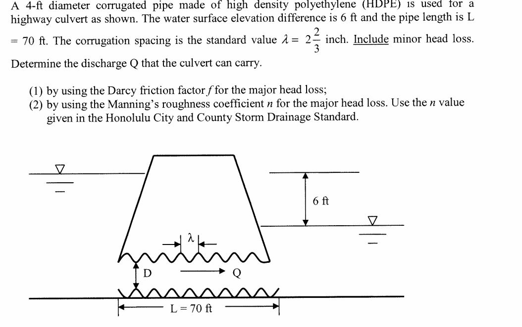 A 4-ft diameter corrugated pipe made of high density | Chegg.com