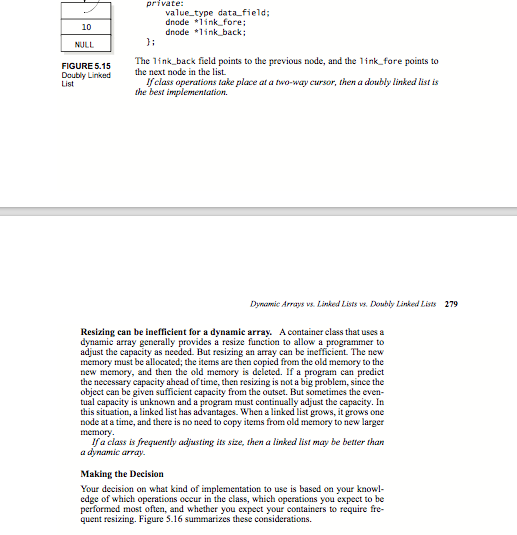 Solved 5DYNAMIC ARRA 5.5 DYNAMIC ARRAYS VS. LINKED LISTS VS | Chegg.com