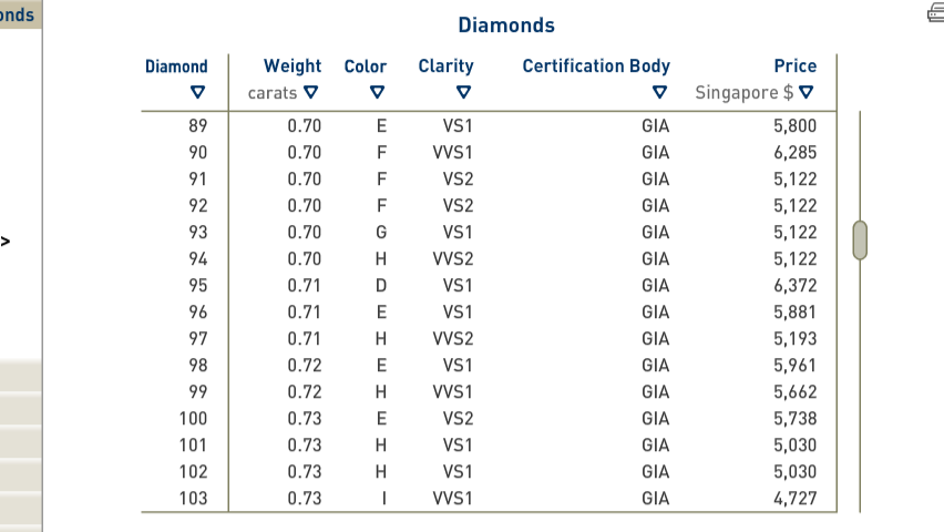 Solved Comparing two population means (independent samples, | Chegg.com