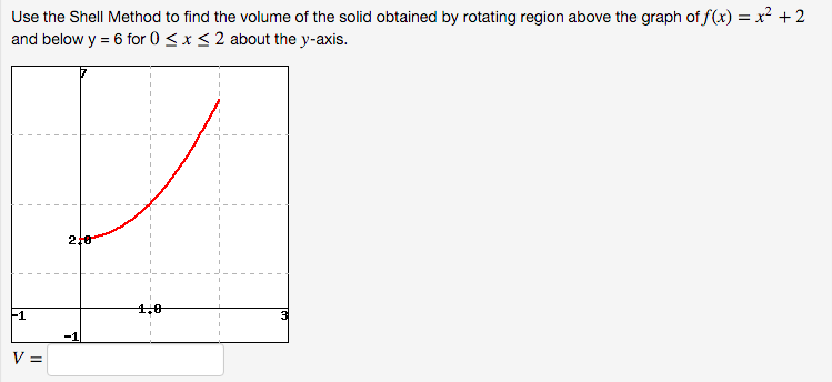 Solved Use the Shell Method to find the volume of the solid | Chegg.com