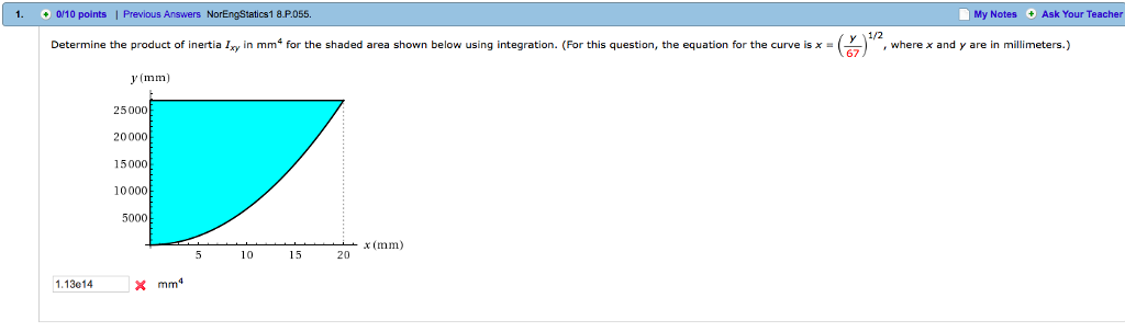 Solved 1. 0/10 points | Previous Answens 1 8.P.055 My Notes | Chegg.com