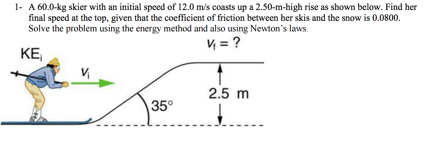 Solved A 60.0-kg skier with an initial speed of 12.0 m/s | Chegg.com