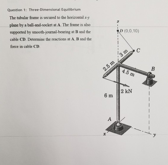 Solved Question 1: Three-Dimensional Equilibrium The tubular | Chegg.com