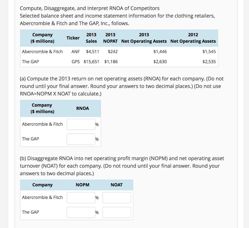 Solved Compute, Disaggregate, and Interpret RNOA of | Chegg.com