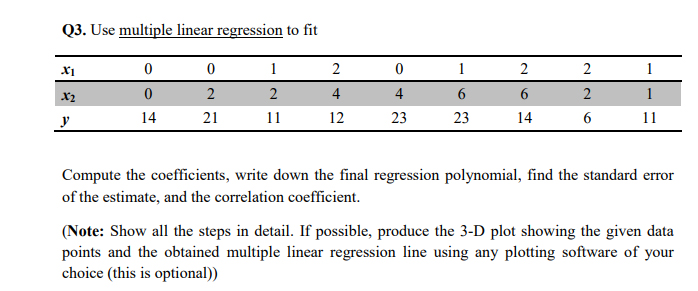 Solved Q3. Use multiple linear regression to fit X1 0 4 4 14 | Chegg.com