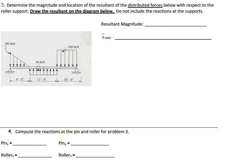 Solved Determine the magnitude and location of the resultant | Chegg.com