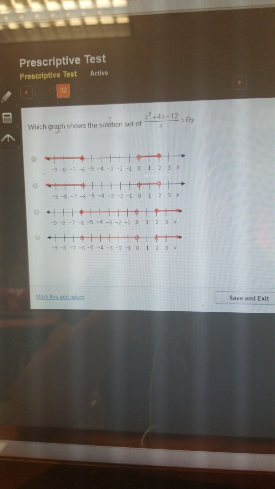 Solved Prescriptive Test Prescriptive Test Active What is | Chegg.com