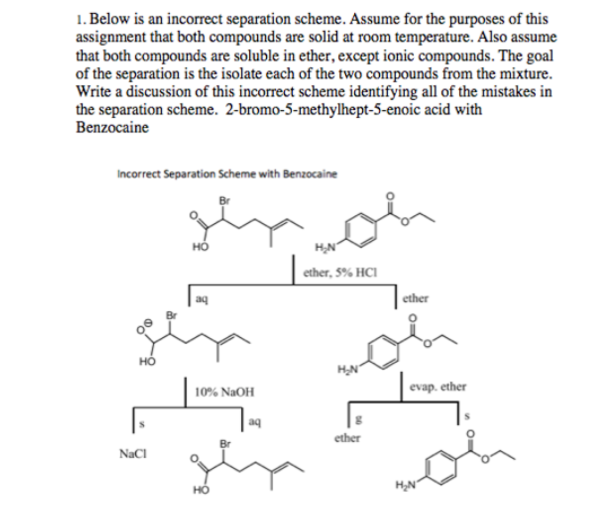 Solved Below is an incorrect separation scheme. Assume for | Chegg.com