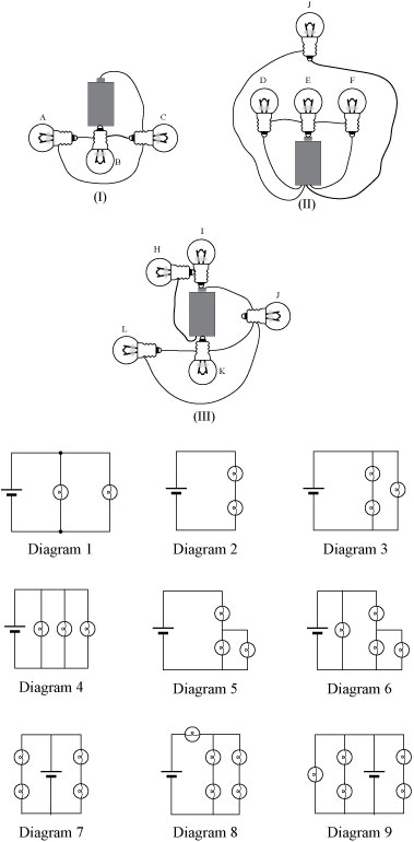 Solved The physical arrangements of circuit elements in | Chegg.com