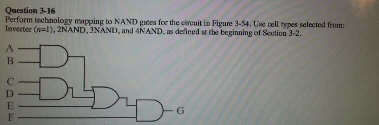 Solved Perform technology mapping to NAND gates for the | Chegg.com