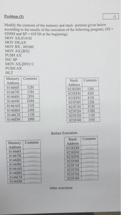 Solved Modify the contents of the memory and stack portions | Chegg.com