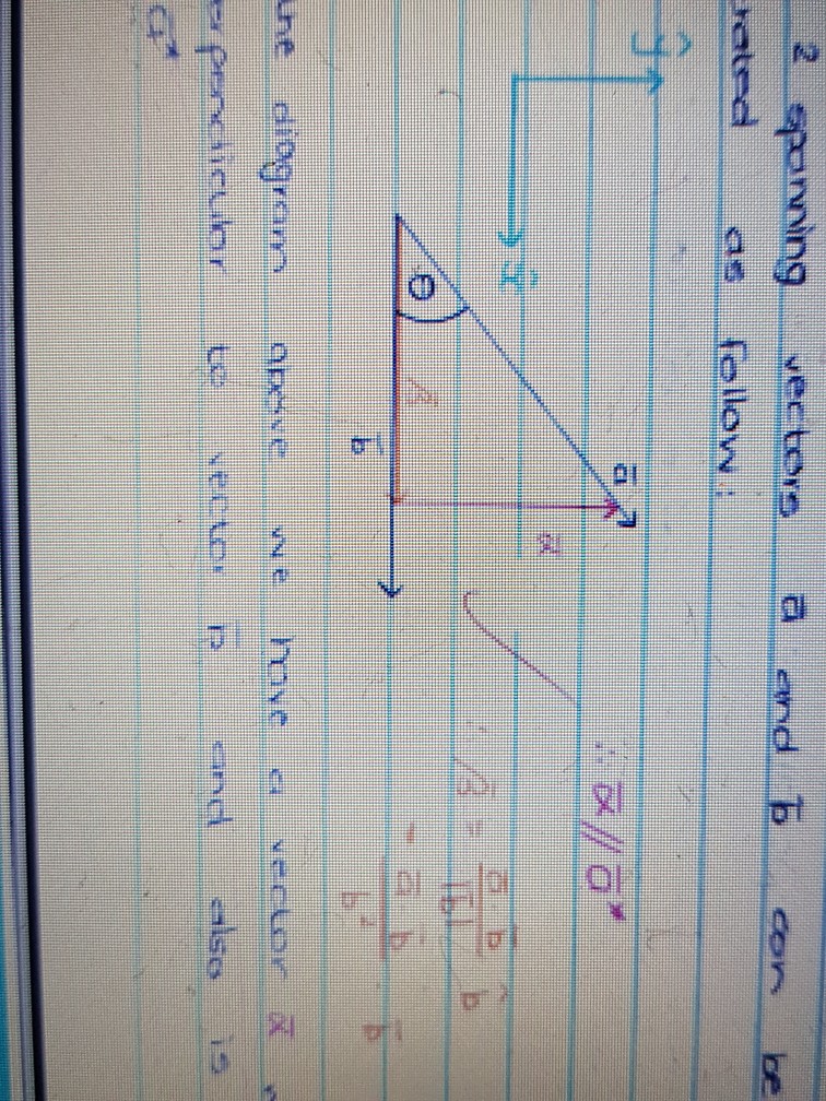 Solved a 3 25. Show that the 2D reciprocal lattice spanning | Chegg.com