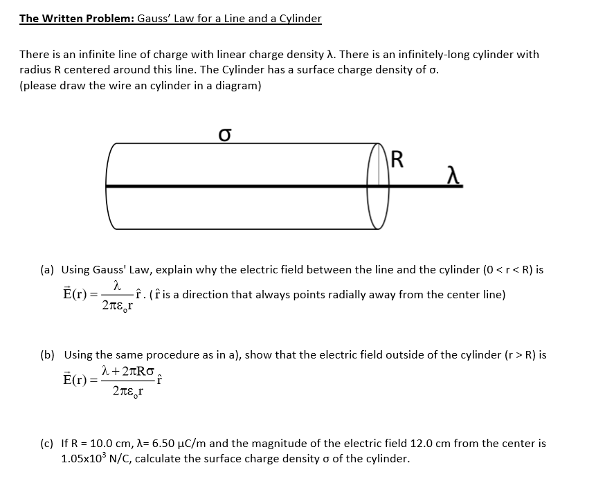 Solved There is an infinite line of charge with linear | Chegg.com