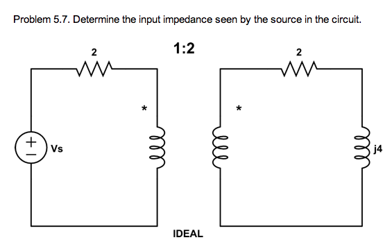Solved Determine the input impedance seen by the source in | Chegg.com