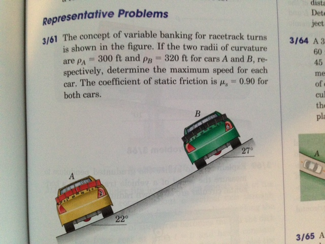 The concept of variable banking for racetrack turns | Chegg.com