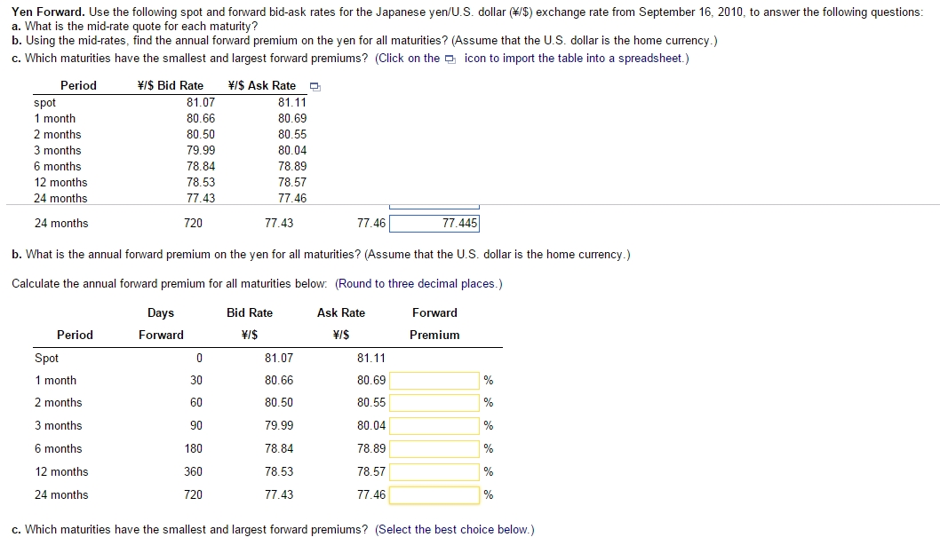 Solved how to Calculated the foward premium? what is the | Chegg.com