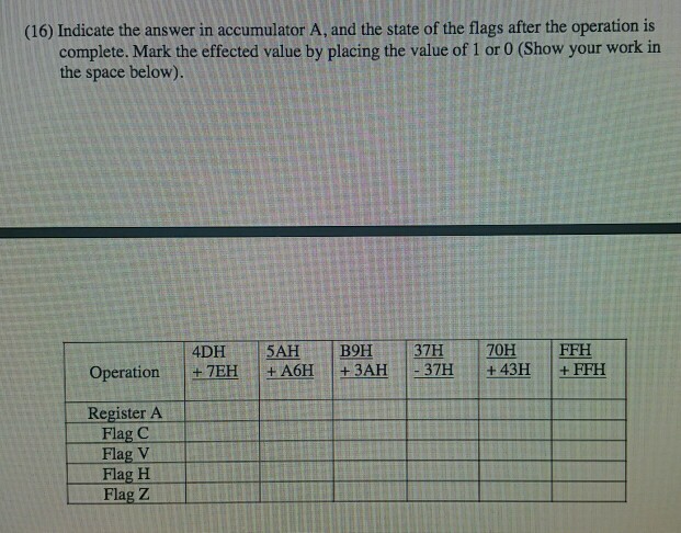 Solved can someone show me how todo this problem step by | Chegg.com