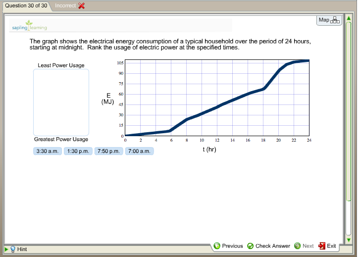 Solved Question 30 of 30 Incorrect Map A pling The graph | Chegg.com