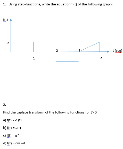 Solved Using Step Functions Write The Equation F T Of The