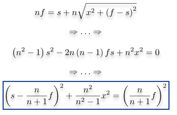 Solved Prove the equation nf = s + n Squareroot x^2 + (f - | Chegg.com