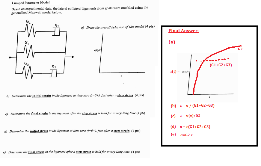 Solved Lumped Parameter Model Based on experimental data, | Chegg.com