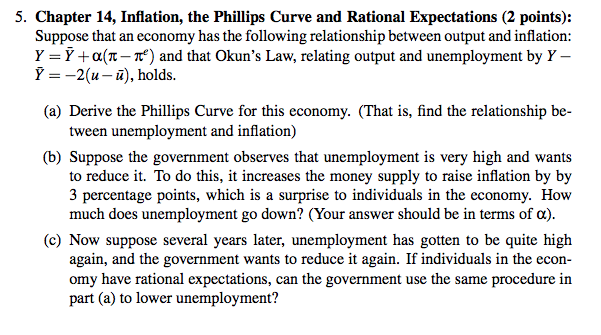 Solved 5. Chapter 14, Inflation, the Phillips Curve and | Chegg.com
