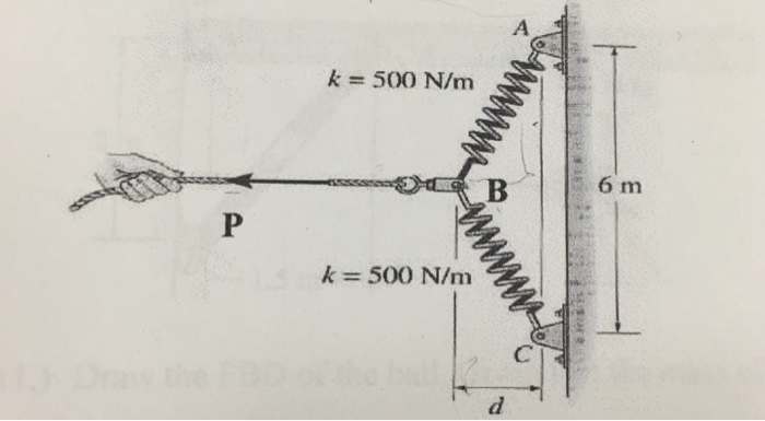 Solved Draw the FBD for the connection at B. Given that | Chegg.com