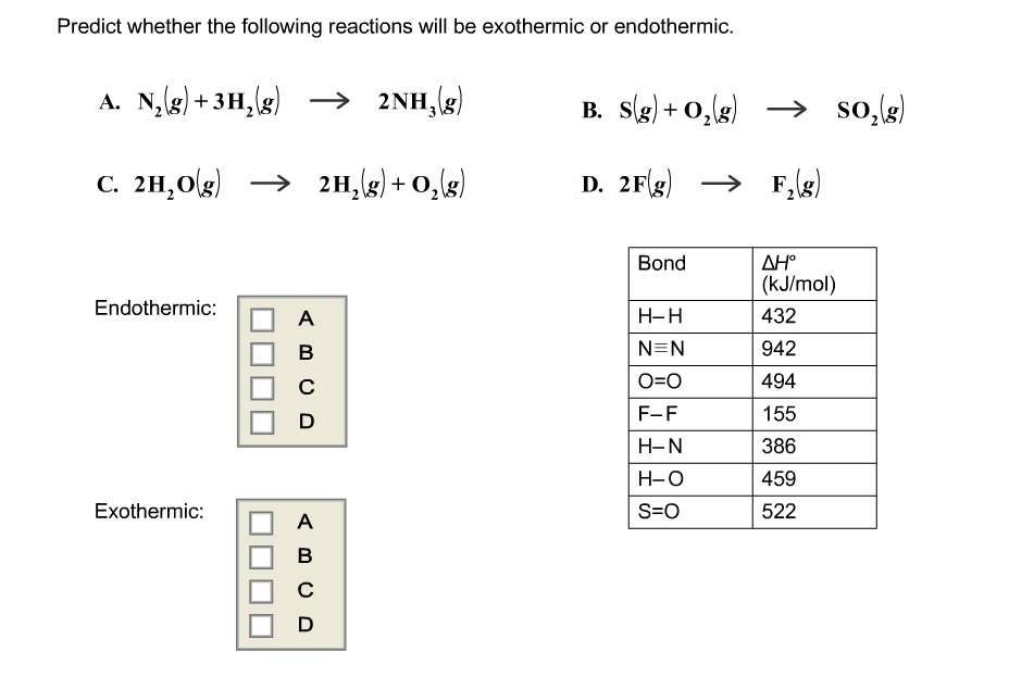 Solved Predict whether the following reactions will be | Chegg.com