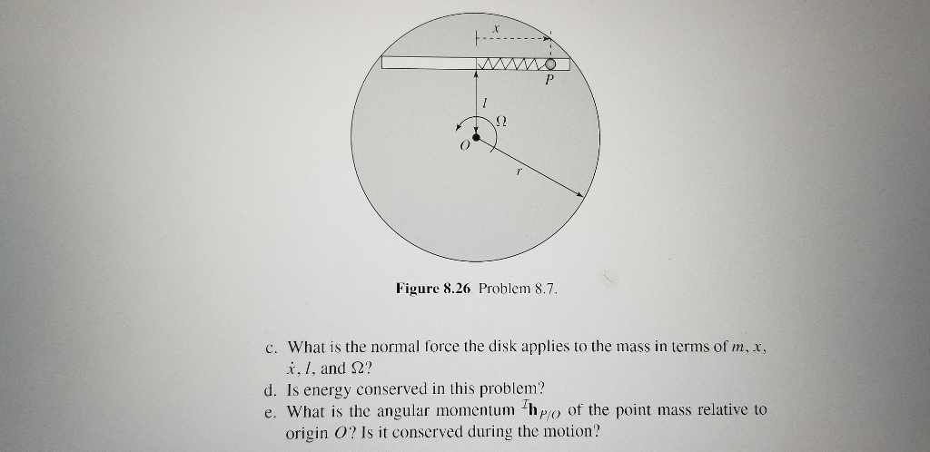 Solved 8.7 Consider a disk with a slot, as shown in Figure | Chegg.com