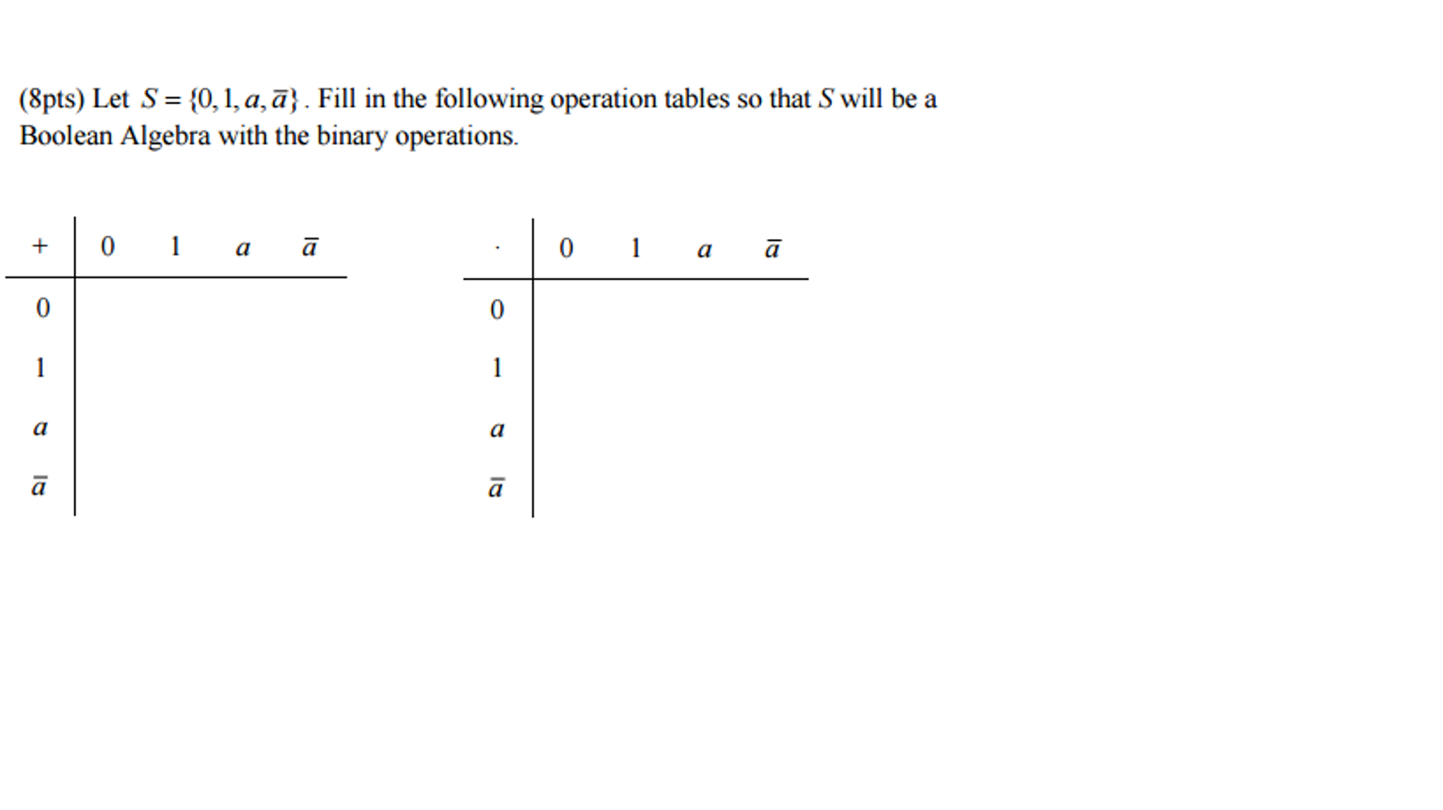 Solved Let S = {0, 1, a, a^OverBar}. Fill in the following | Chegg.com