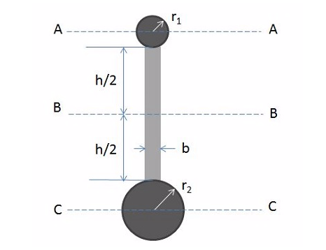 Solved Moment of Inertia of a Pendulum A pendulum is | Chegg.com