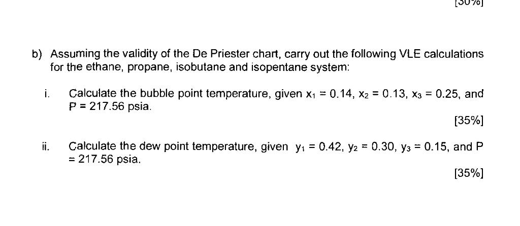 Solved Assuming the validity of the De Priester chart, carry | Chegg.com