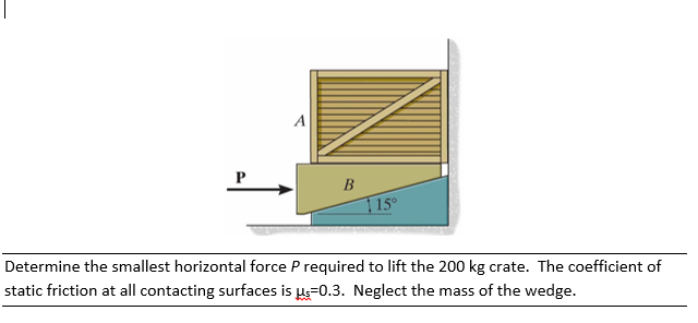 Solved Determine the smallest horizontal force Prequired to | Chegg.com