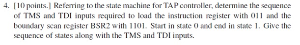 Solved Referring to the state machine for TAP controller, | Chegg.com