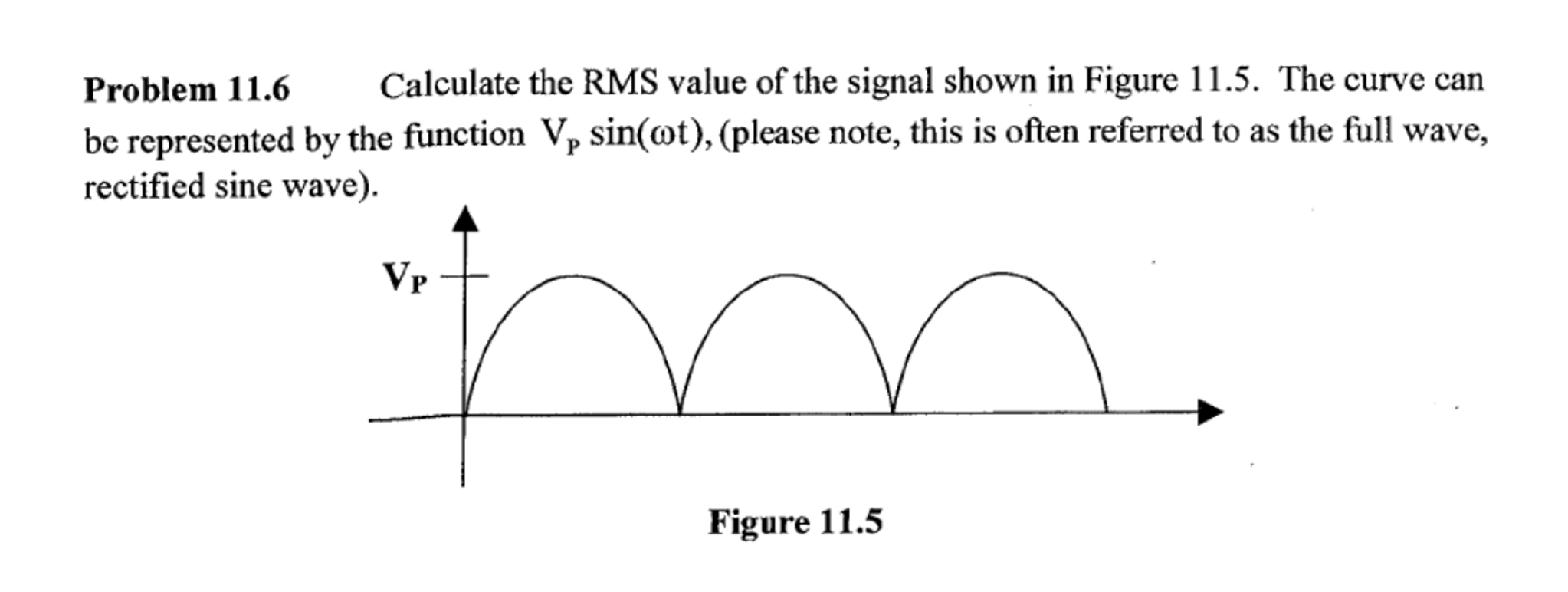 Solved Calculate The Rms Value Of The Signal Shown In Figure