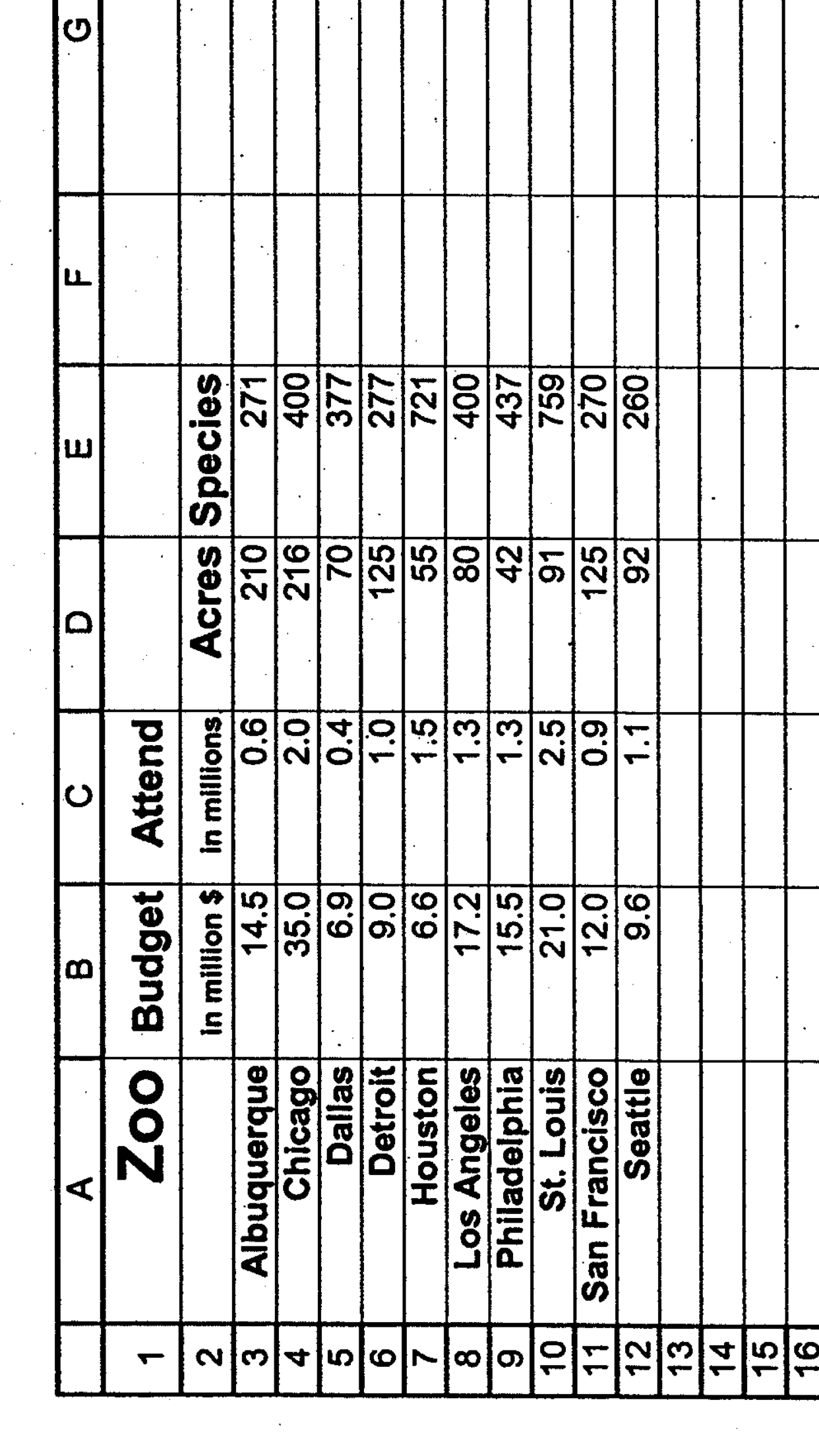 Solved What is the least-squares multiple regression | Chegg.com