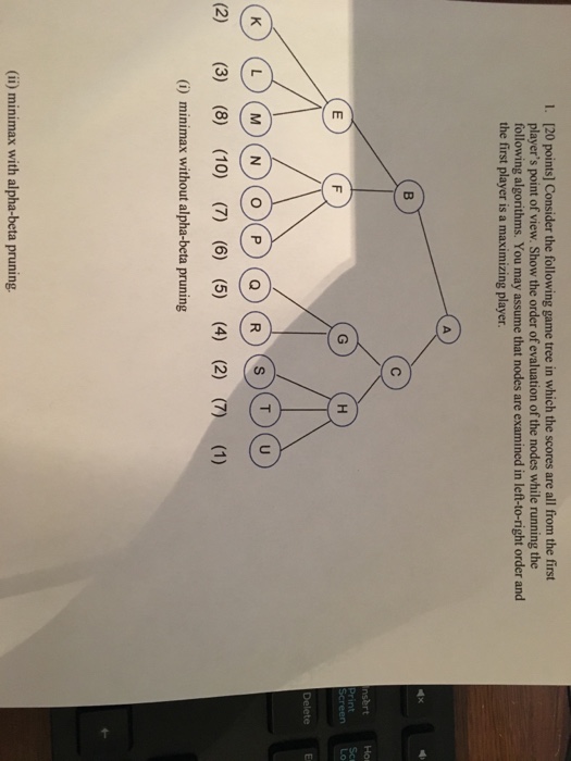 Solved Consider The Following Game Tree In Which The Scores 7866