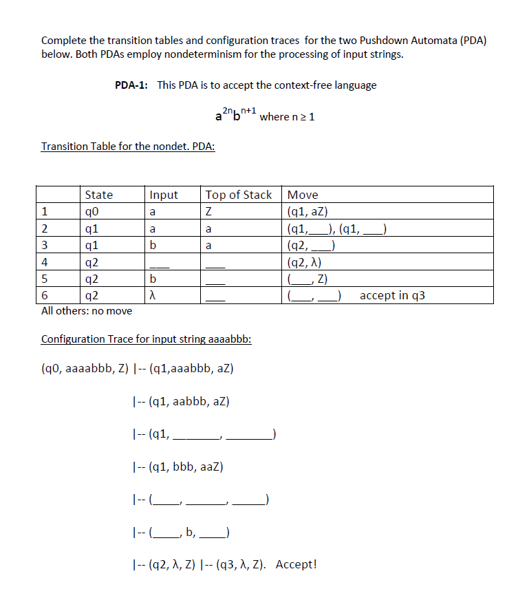 Solved Complete the transition tables and configuration | Chegg.com
