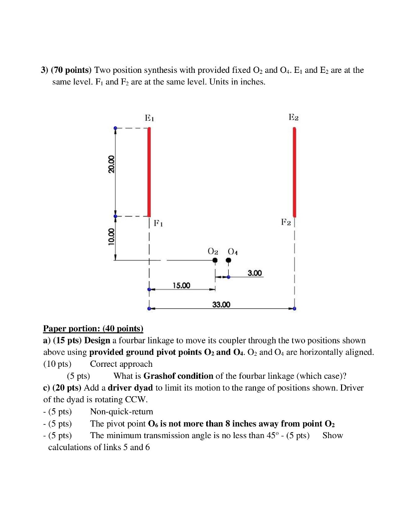 Solved 3) (70 points) Two position synthesis with provided | Chegg.com