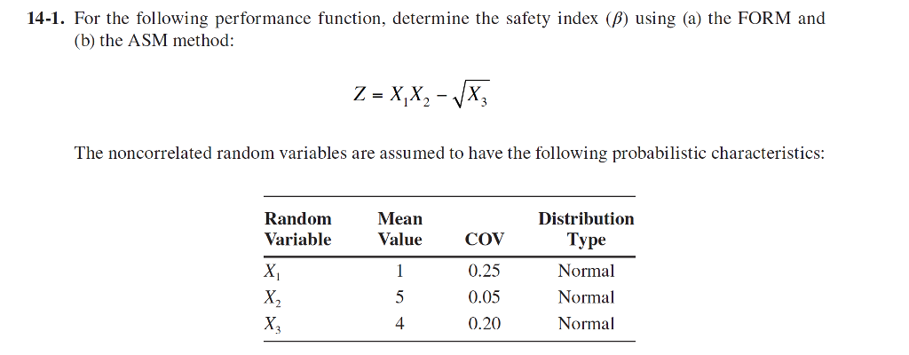 14-1. For the following performance function, | Chegg.com