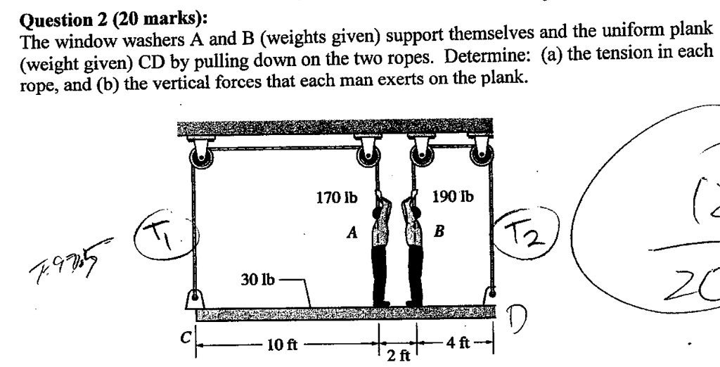 Solved The window washers A and B (weights given) support | Chegg.com