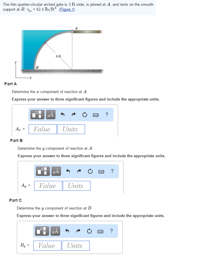 Solved The thin quarter-circular arched gate is 3 ft wide, | Chegg.com