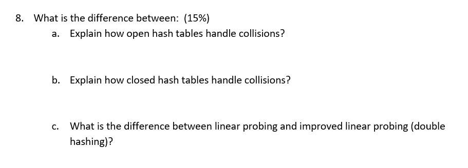 Solved 8, What is the difference between: (15%) a. Explain | Chegg.com Solved 8, What is the difference between: (15%) a. Explain | Chegg.com