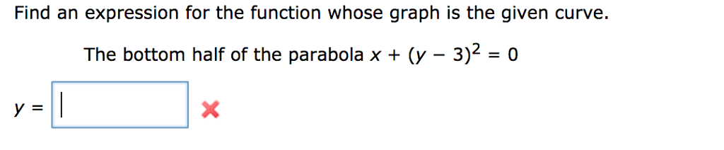 Solved Find An Expression For The Function Whose Graph Is