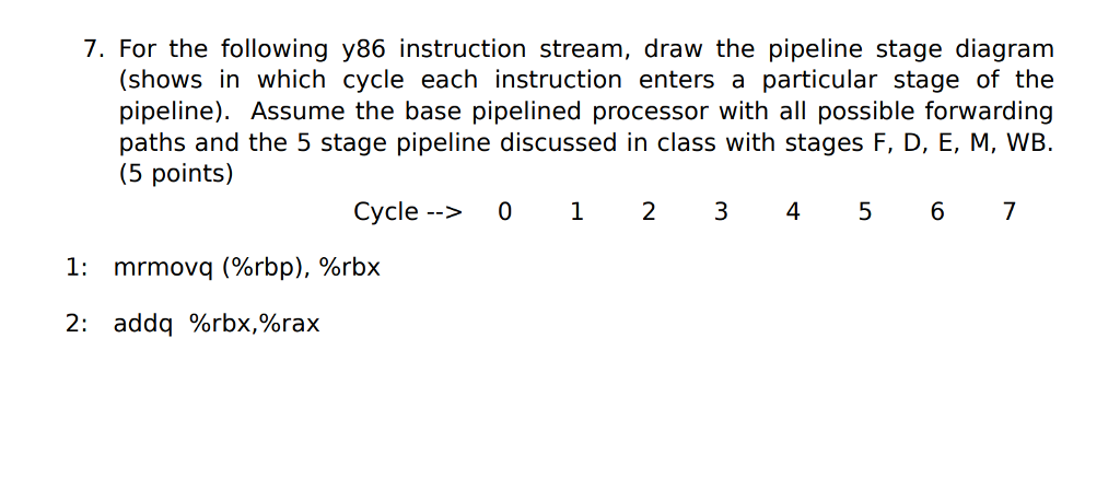 Solved 7. For the following y86 instruction stream, draw the | Chegg.com